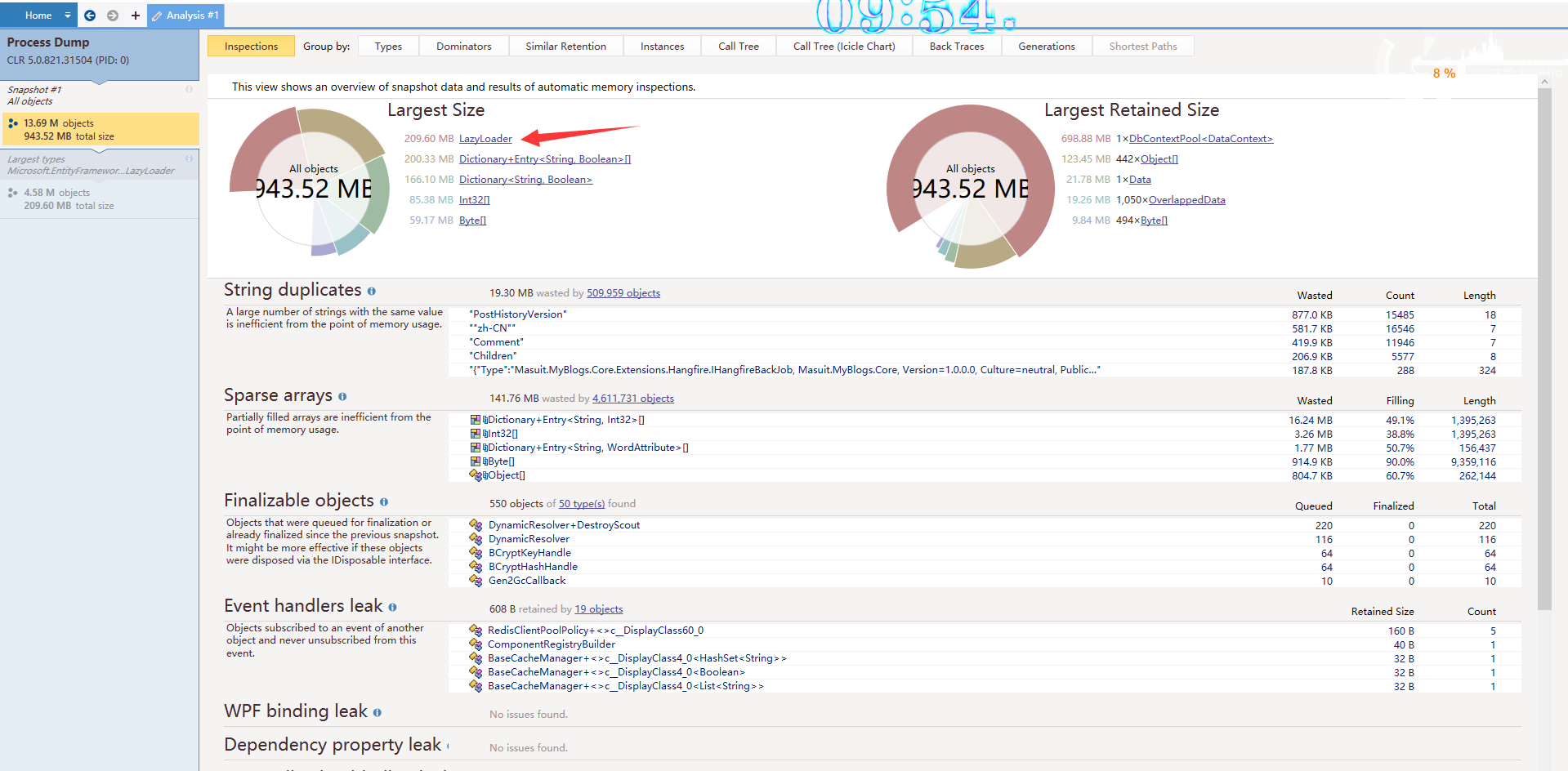 关于EFCore的上下文池DbContextPool和延迟加载LazyLoader冲突导致内存泄漏的探索_懒得勤快的博客_互联网分享精神